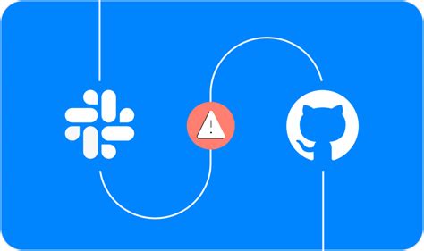6 Tips To Prevent Github Breaches Astrix Security