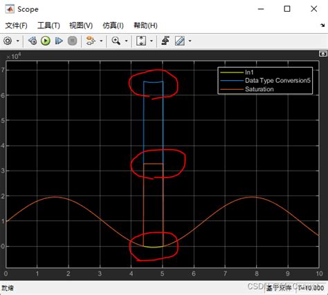 研发日记，matlabsimulink避坑指南七——数据溢出钳位bugsimulink防溢出 Csdn博客
