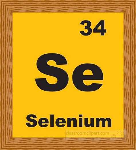 Selenium Periodic Chart Clipart Classroom Clip Art