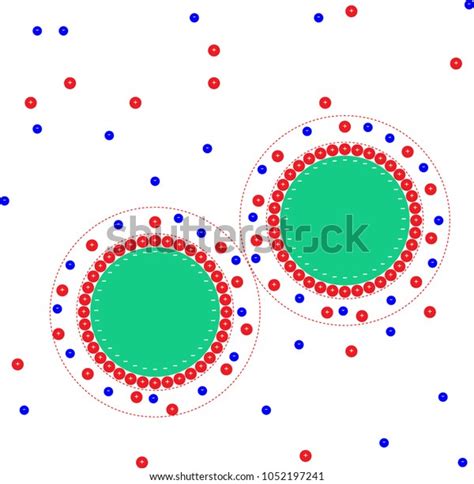 Colloid Particles Over 130 Royalty Free Licensable Stock Illustrations