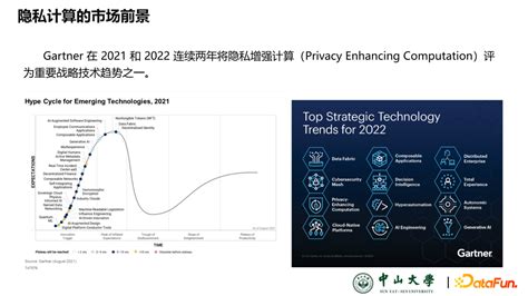 基于区块链的可信联邦学习架构 知乎