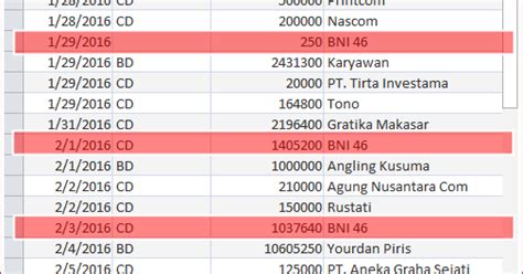 Fungsi Dcount Di Ms Access Access Terapan