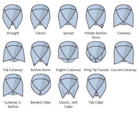 Exploring Different Types Of Dress Shirt Collars For Timeless Style