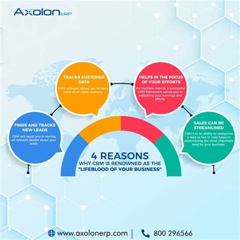 Sneha Dileep On Linkedin Erpsoftware Erp Software Erpsystem Erpsolutions Erpsolution…