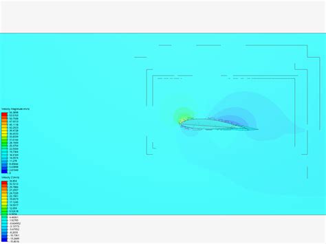Project 1 Cfd Flow Viz Flow Field And Forces By Bcoy Simscale