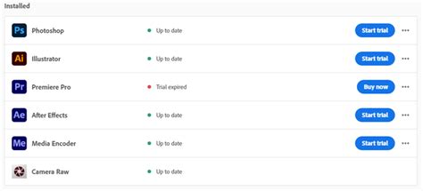 Premiere Showing Trial Even After Patching Bug Rgenp