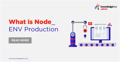 node env production and how to get it on windows and macos
