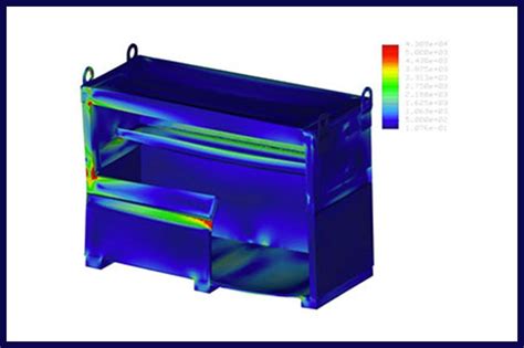 Custom Engineering Design FEA ENSER Corp