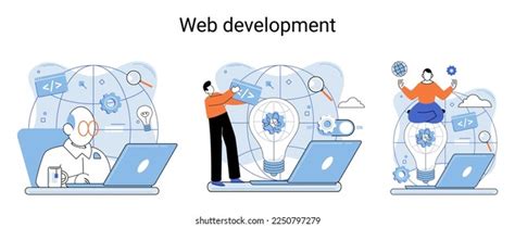 Web Development Metaphor Coding Programming Responsive Stock Vector Royalty Free 2250797279