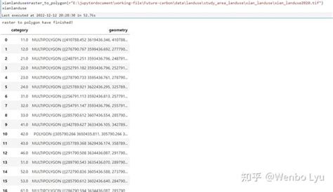 Python栅格数据处理学习记录六之栅格转矢量 知乎