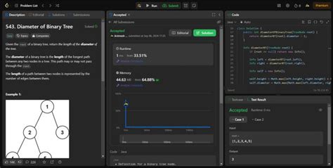 Day 64 Of 100daysofdsa Challenge On Binary Tree Animesh Mahata Posted On The Topic Linkedin