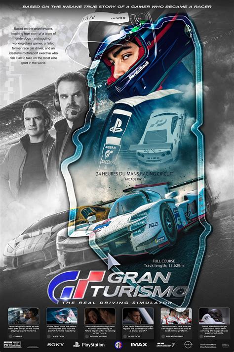 Gran Turismo Movie Poster Behance