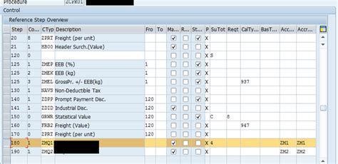 Solved Assign GL Account New Price Condition In Purchase SAP Community
