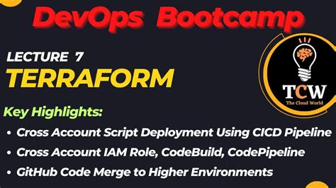 Terraform Module Cross Account Deployment Using Cicd Pipeline Lecture