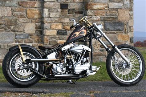 Error Occurred While Processing Request