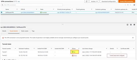 Saprouter Connectivity Using Aws Site To Site Vpn Sap Community