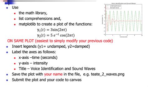 Solved Exponentially Decaying Sound Wave Use The Math