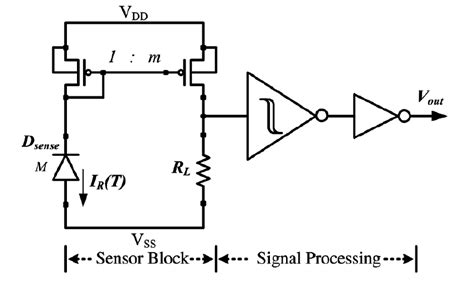 Schematic Diagram Of A Low Power Diode Temperature Sensor Circuit For