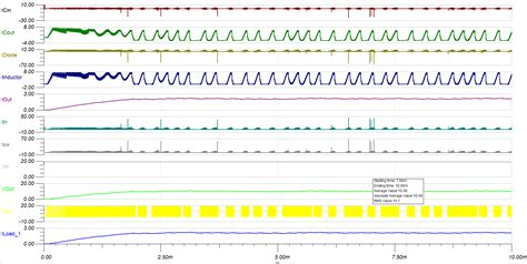 Webench® Toolslmr14050 Webench Simexport To Tina Ti Design Fails To Perform Power