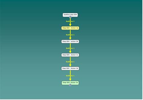 Flow One Step 004 Subflow