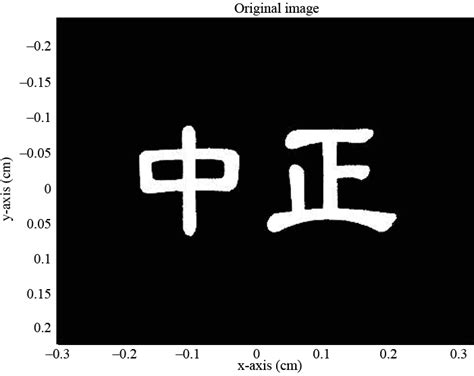 B And C Present The Two Simulated Encrypted Holograms Without A