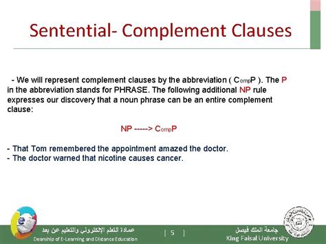 10 Th Lecture Complement Clauses Deanship Of Elearning