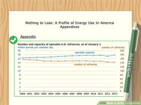 How To Write An Appendix 11 Steps With Pictures Wikihow