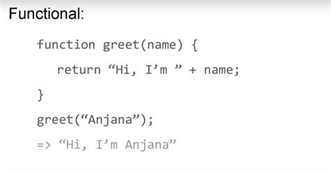 Importancia De La Programación Funcional Con Js Java Programming