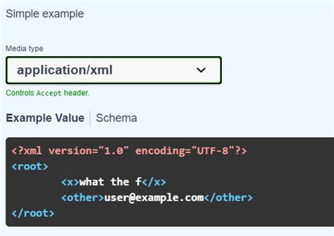 Schema Example Generation Should Be Straightened · Issue 6470