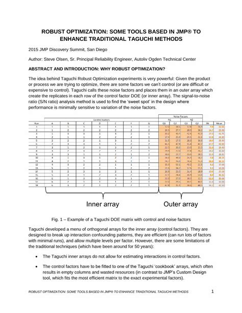 Pdf Robust Optimization Some Tools Based In Jmp® To Enhance Traditional Taguchi Methods