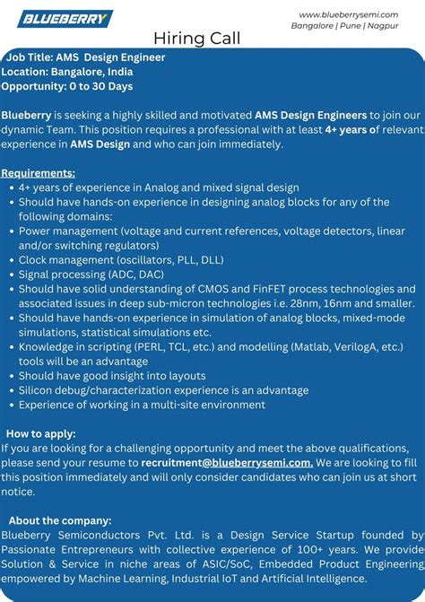 Blueberry Semiconductors On Linkedin Ams Adc Perl Dac Analog Hiring Semiconductor