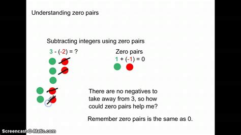 Math Zero Pair