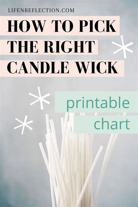 How To Choose Candle Wicks For Candle Making Candle Wick Size Charts