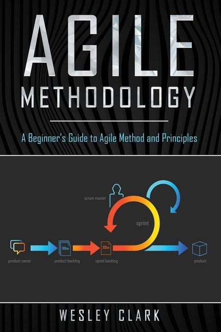 Agile Methodology A Beginners Guide To Agile Method And Principles