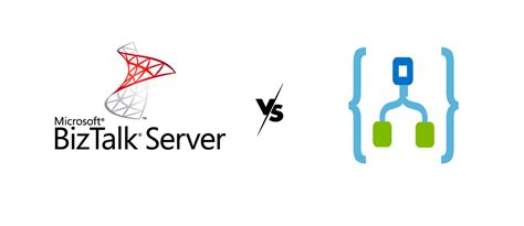 BizTalk Server Future Why BizTalk Server Is Still Relevant In The