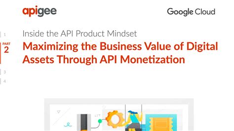 4 Maximizing Value With Api Monetization • Appythings Api Library