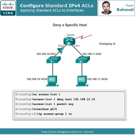 What Is My Ipv4 Address Mac Kclio