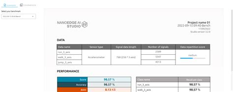 NanoEdge AI Studio STMicroelectronics STM AI