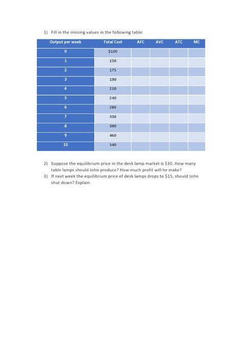 solved 1 fill in the missing values in the following table