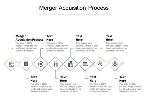 Merger Acquisition Process Ppt Powerpoint Presentation Infographics