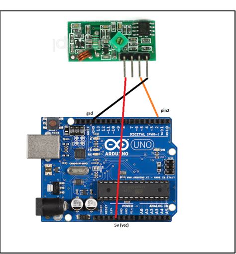 Comment Piloter Ses Prises électriques Avec Un Arduino Tutox Fr