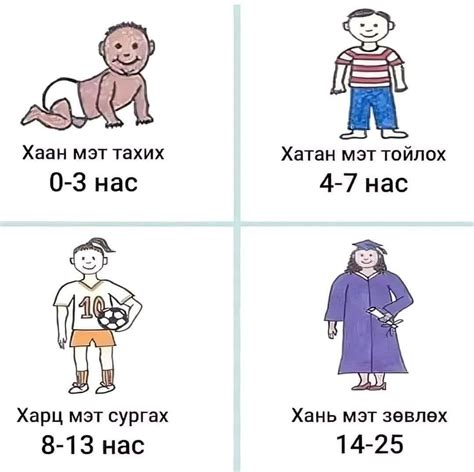 Г 👨‍👩‍👧‍👦Хүүхдэдээ хэлж өгөх 15 зөвлөмж 1 Өөрийнхөө юмыг өөрөө л хий Хэн нэгний гарыг бүү