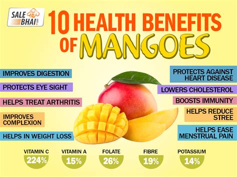 Mango Online India Buy Mango Online