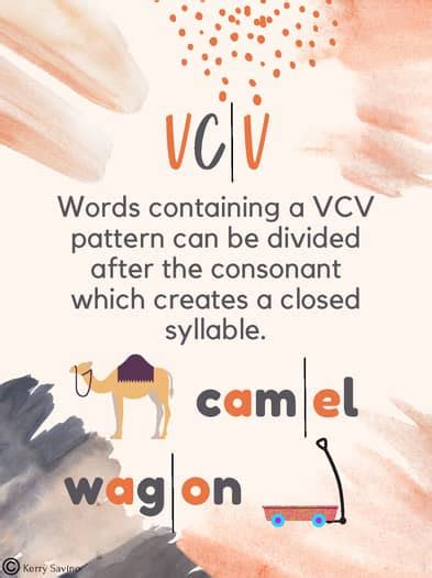 Syllable Cutting Pattern Posters Boho Themed By The Og Reading Specialist