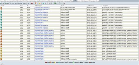Service Profile Fails Cisco Community