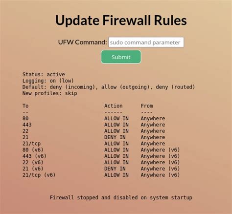 Tryhackme Dodge Jaxafed