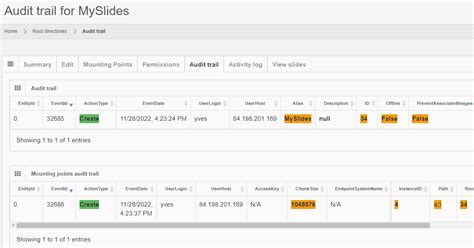 Audit Trailing Real Data Digital Pathology Blog