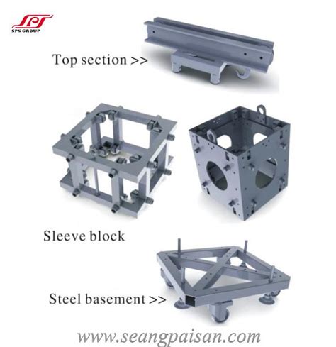 Lifting System