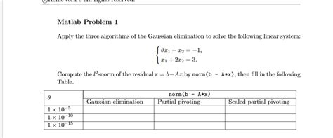 solved matlab problem 1apply the three algorithms of ﻿the