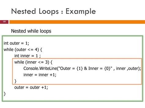 iteration loop part ii ppt download